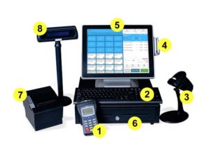 POS Systems: All You Need to Know About Point of Sale - Solution Scout
