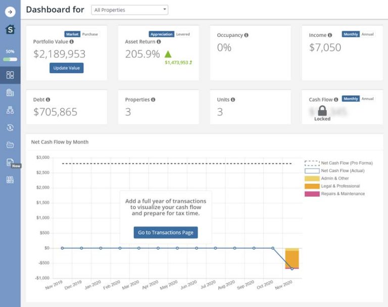 8 Essential Real Estate Bookkeeping Tips - Solution Scout