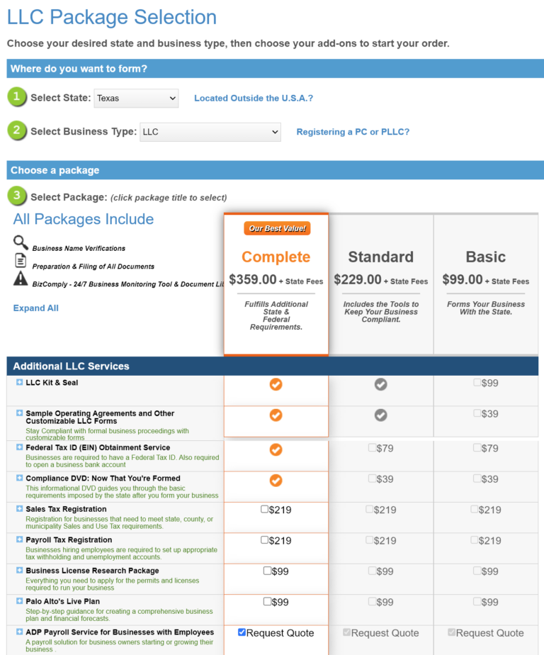 10 Best LLC Services for 2024 - Solution Scout